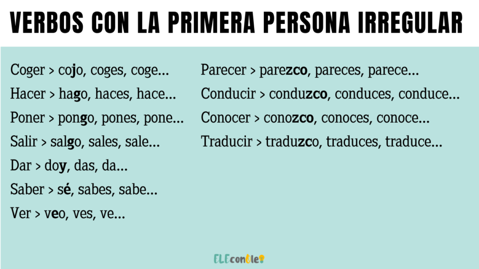 Eleconole - El presente irregular de indicativo en español