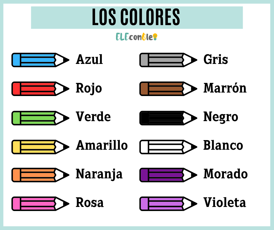 Aprendiendo Los Colores En Espanol Peake, Nydia / Los Colores Y Los